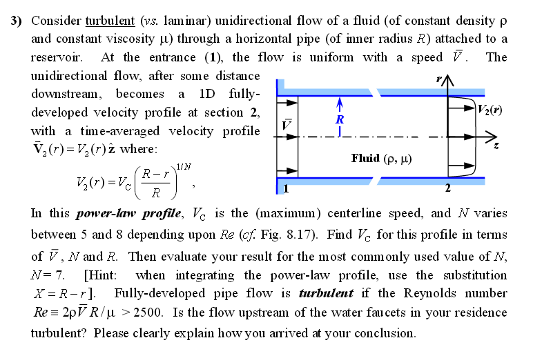 Solved Consider turbulent (vs. laminar) unidirectional flow | Chegg.com