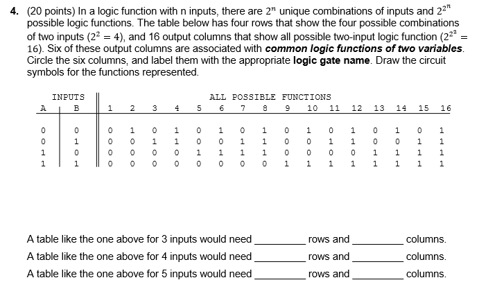 Solved (18 points) Show the total transistor count and | Chegg.com