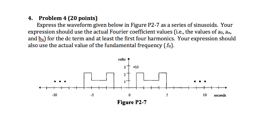 Solved 4. Problem 4 (20 points) Express the waveform given | Chegg.com