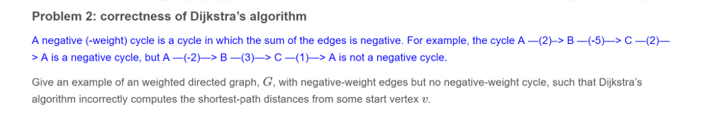 Solved A negative (-weight) cycle is a cycle in which the | Chegg.com