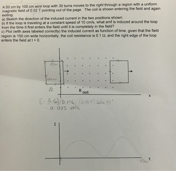 Solved A 50 cm by 100 cm wire loop with 30 turns moves to | Chegg.com