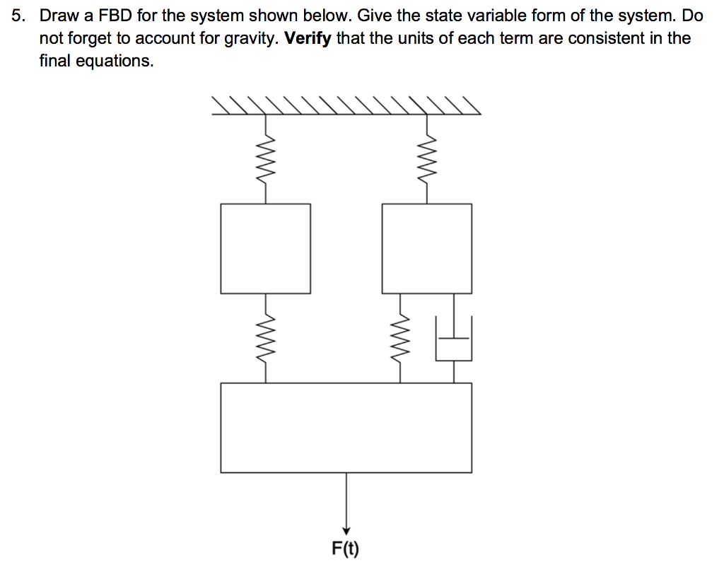 Solved Draw a FBD for the system shown below. Give the state | Chegg.com