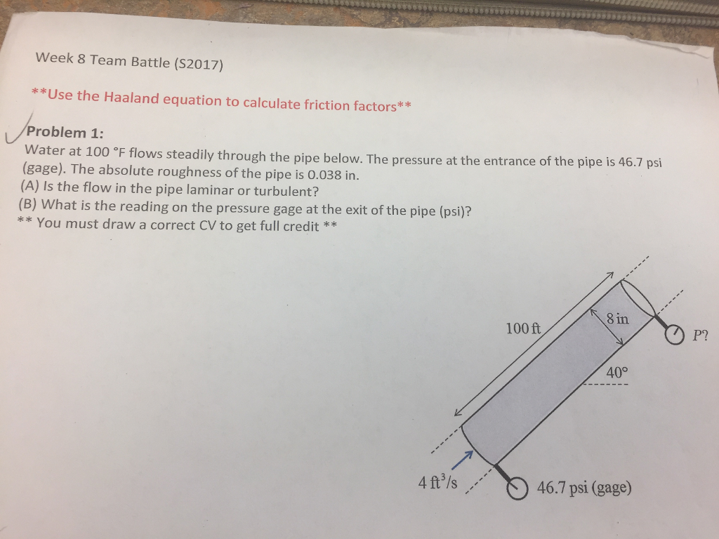 Solved **Use the Haaland equation to calculate friction | Chegg.com