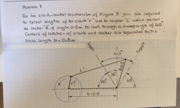 Solved For the crank-rocker mechanism of figure 2 you are | Chegg.com