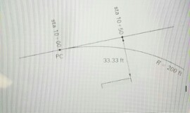 Solved A curve to the right of a ramp has a radius of 200 ft | Chegg.com