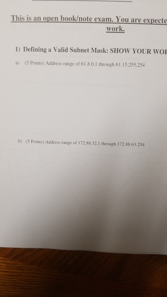 Solved This is an open book/note exam. You are expecte work. | Chegg.com