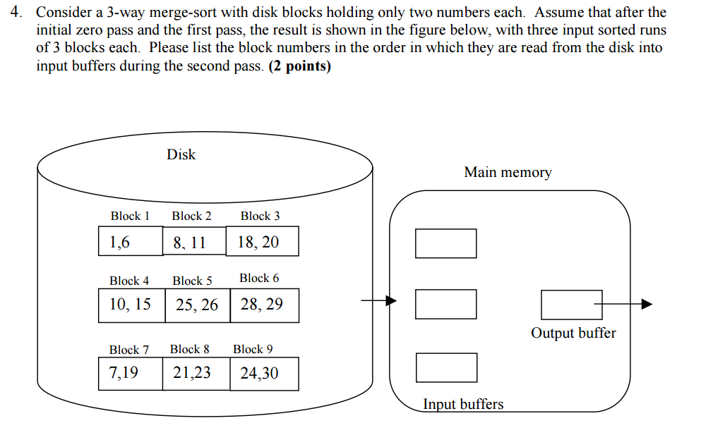 Solved 4 Consider A 3 Way Merge Sort With Disk Blocks 