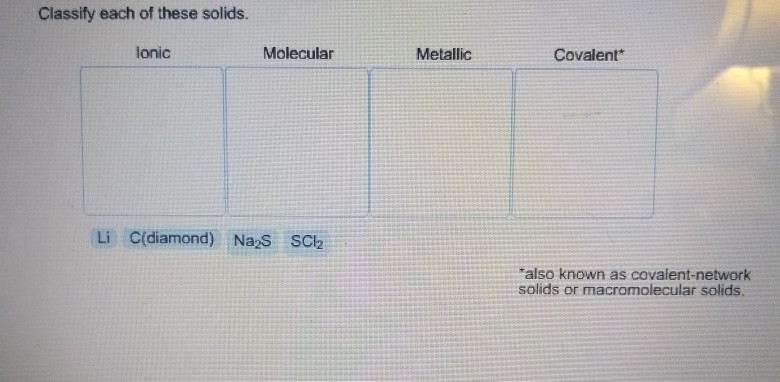 Solved Classify each of these solids lonic Molecular | Chegg.com