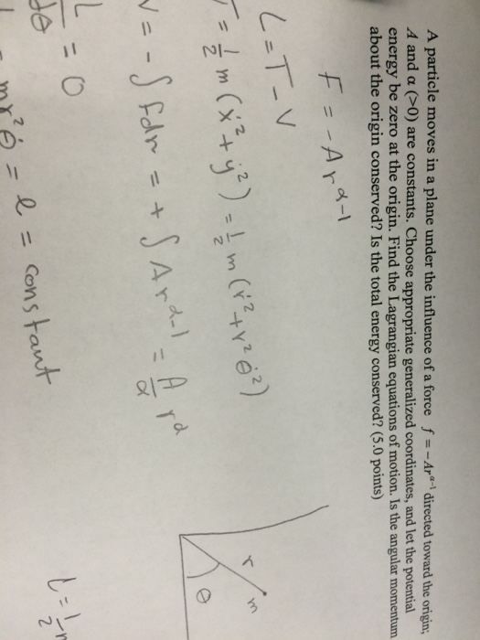 Solved A particle moves in a plane under the influence of | Chegg.com