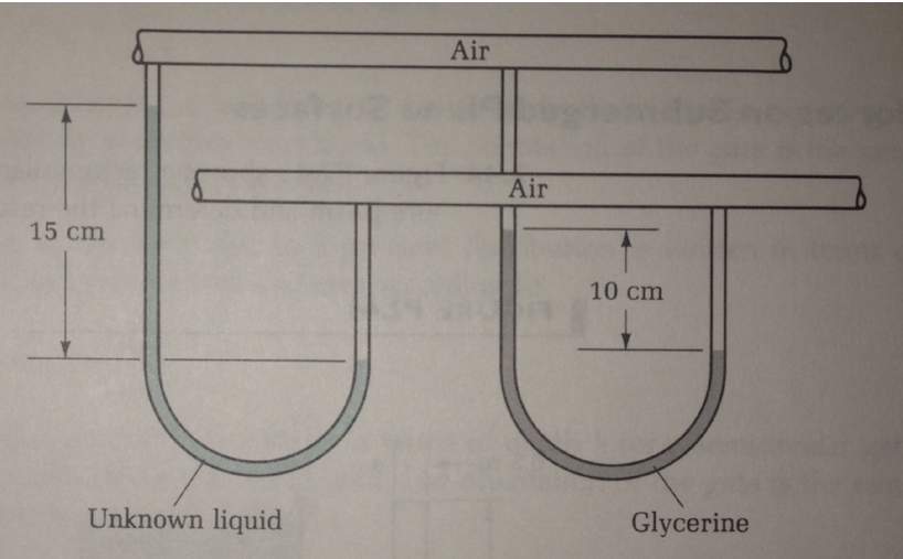 Solved Two pipes containing air are connected with two | Chegg.com