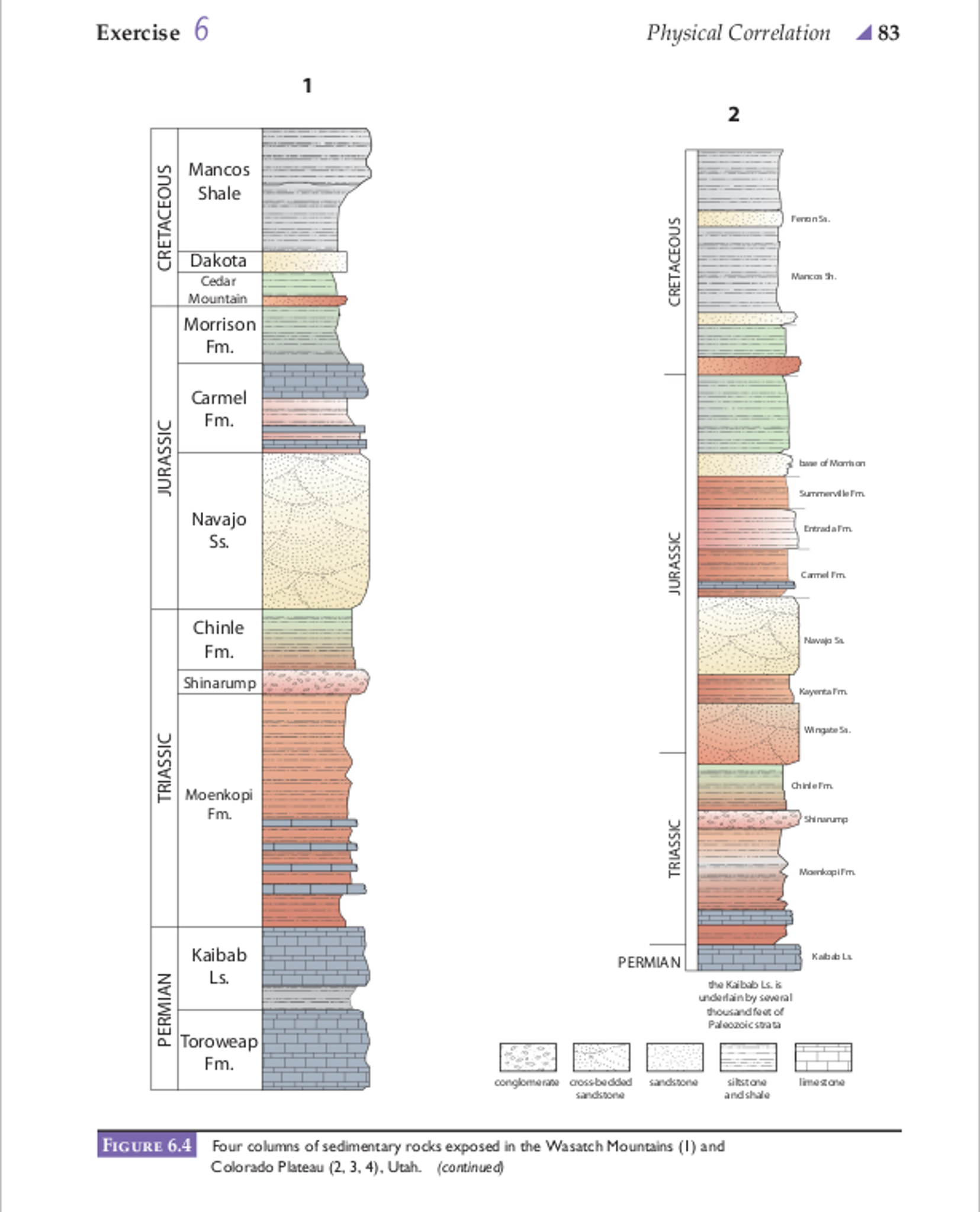 Using the formation contacts and formation names | Chegg.com