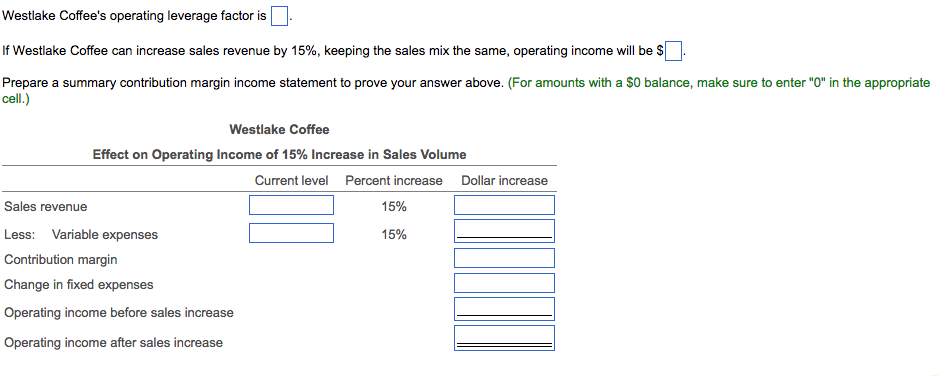Solved The contribution margin income statement of Westlake | Chegg.com