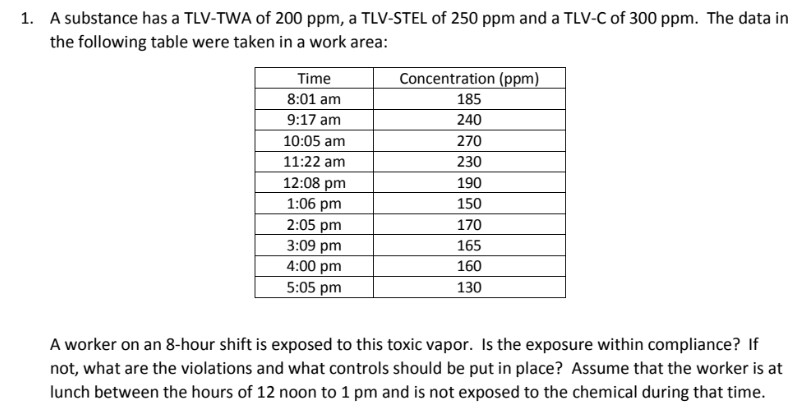 A substance has a TLV-TWA of 200 ppm, a TLV-STEL of | Chegg.com