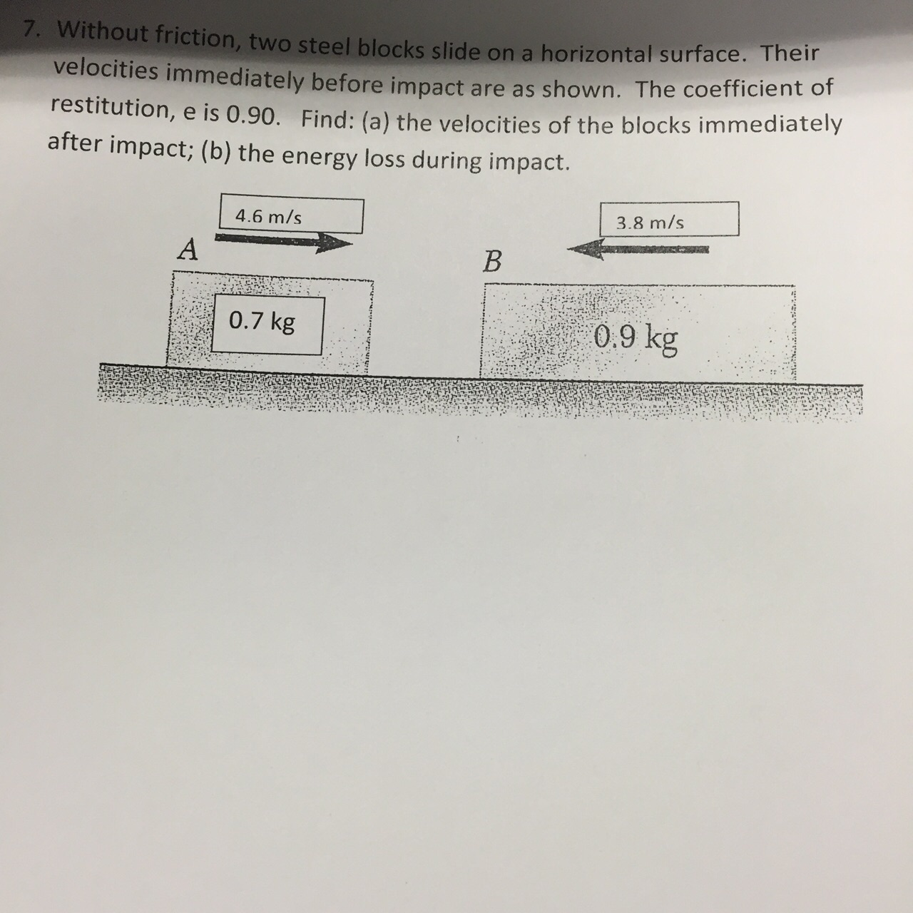 Solved Without friction, two steel blocks slide on a | Chegg.com