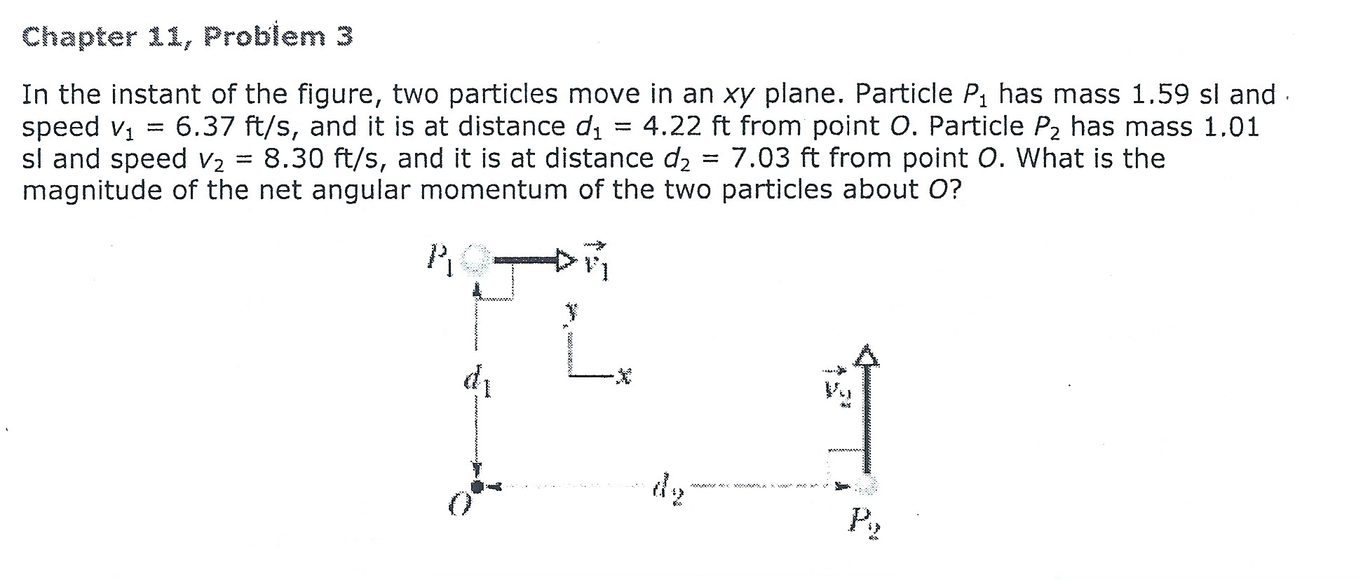Solved In the instant of the figure, two particles move in | Chegg.com