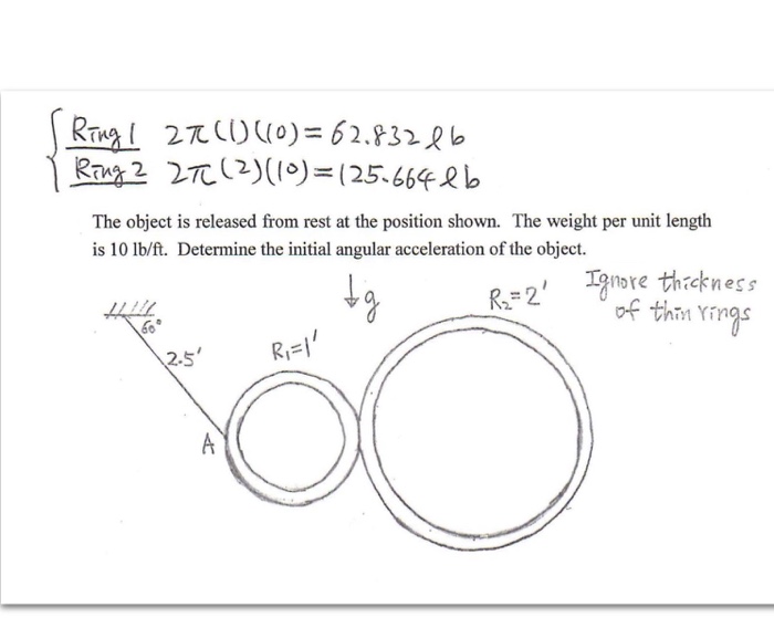 Solved The object is released from rest at the position | Chegg.com
