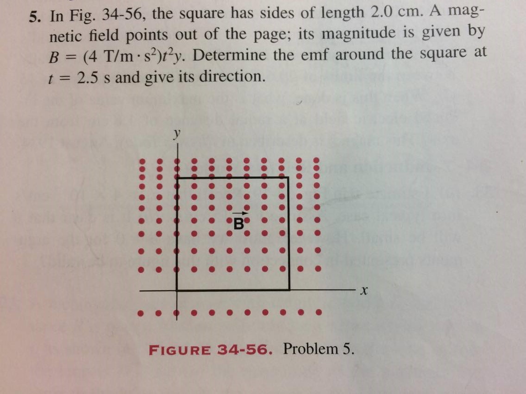 Solved In Fig. 34-56, the square has sides of length 2.0 cm. | Chegg.com