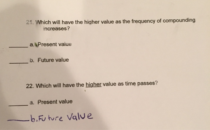 Solved Which will have the higher value as the frequency of | Chegg.com