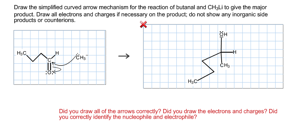 Solved Draw the simplified curved arrow mechanism for the | Chegg.com