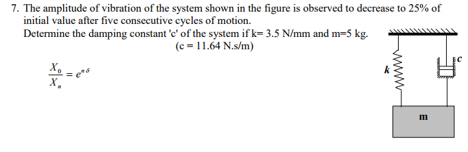 Solved 7. The amplitude of vibration of the system shown in | Chegg.com