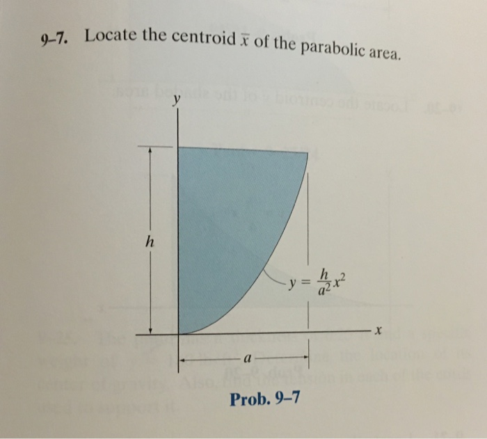 Solved Locate the centroid x bar of the parabolic area. | Chegg.com