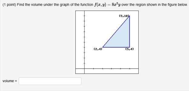 Solved Find the volume under the graph of the function f(x, | Chegg.com