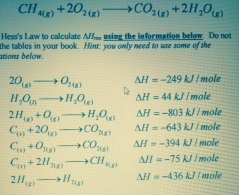 Solved Use Hess's Law to calculate ∆Hrxn using the | Chegg.com