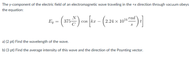 Intensity Of A Wave
