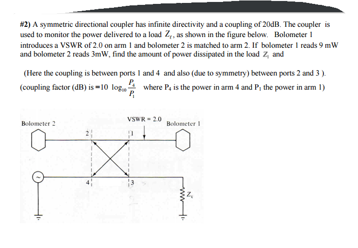 Solved A Symmetric Directional Coupler Has Infinite