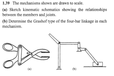 139 The mechanisms shown are drawn to scale. (a) | Chegg.com