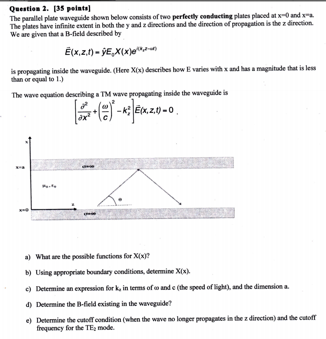The parallel plate waveguide shown below consists of | Chegg.com