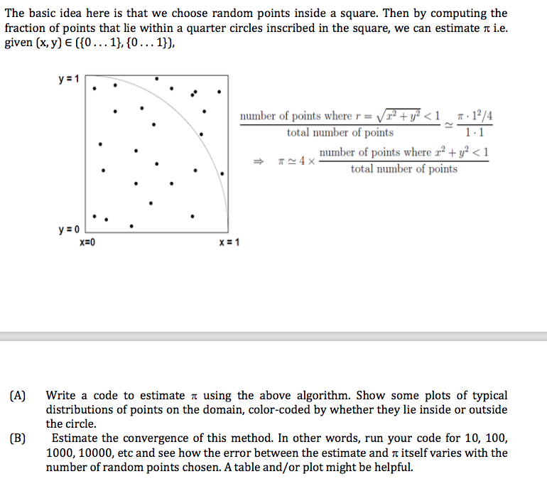Solved The basic idea here is that we choose random points | Chegg.com