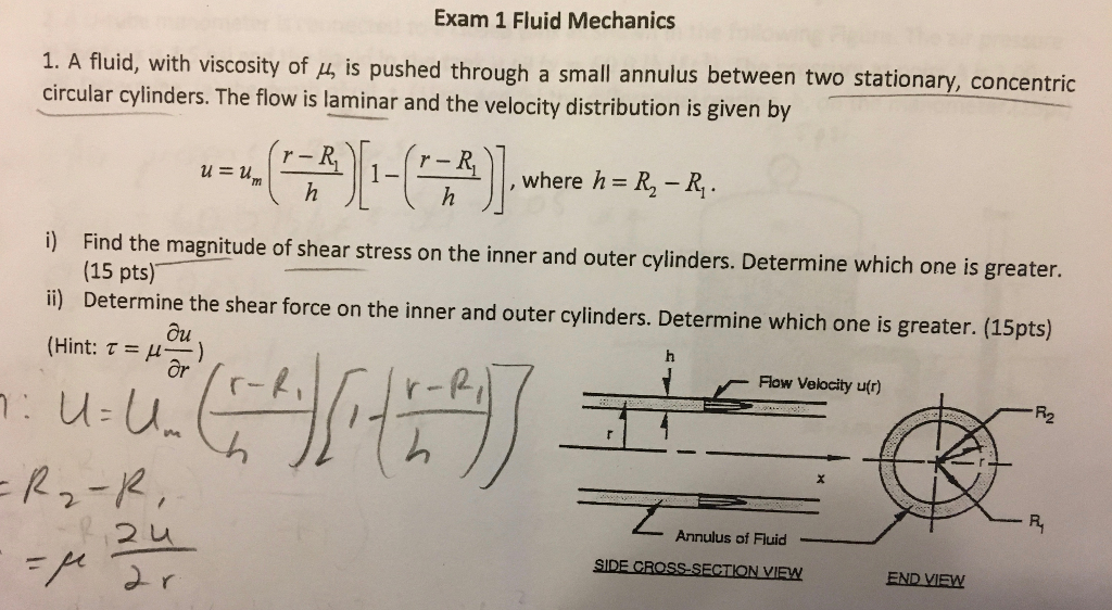 Solved A fluid, with viscosity of mu, is pushed through a | Chegg.com