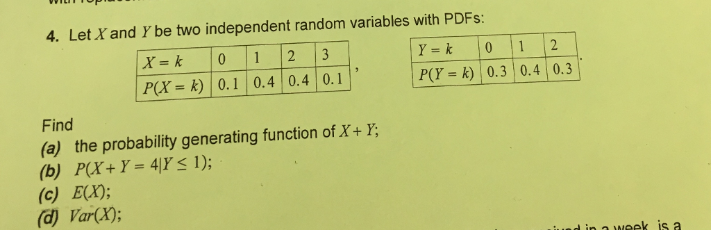 Solved 4. Let Yand Y be two independent random variables | Chegg.com