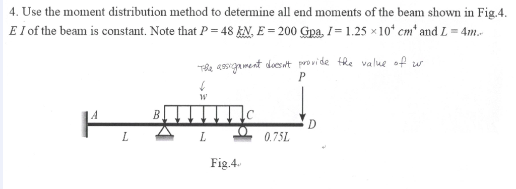 Solved Use the moment distribution method to determine all | Chegg.com