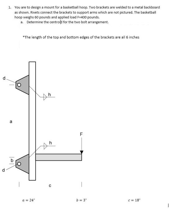 Solved You are to design a mount for a basketball hoop. Two | Chegg.com