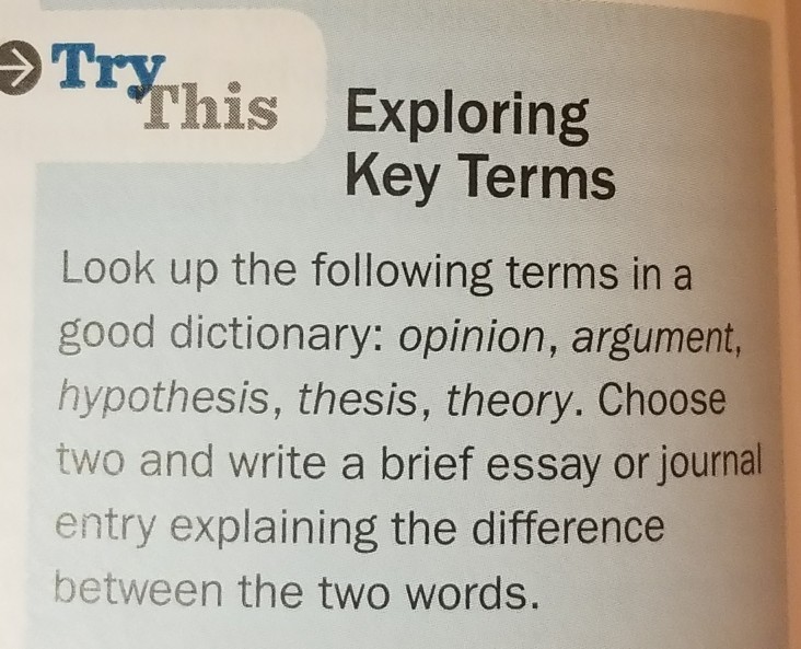 Tryrhis Exploring Key Terms TTV Look up the following | Chegg.com