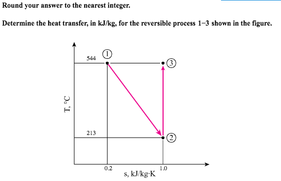 Solved Round your answer to the nearest integer. Determine | Chegg.com