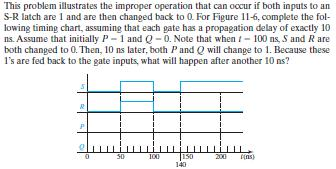 Solved This problem illustrates the improper operation that | Chegg.com
