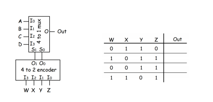 Solved Consider the following circuit below. Assume the | Chegg.com