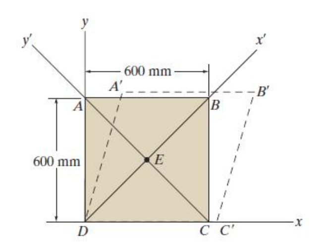 Solved The square plate ABCD is deformed into the shape | Chegg.com