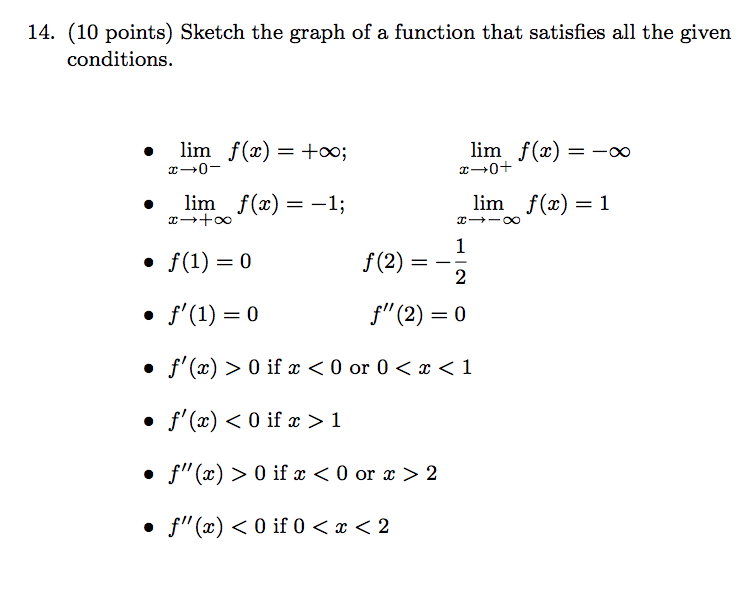 Solved 14. (10 points) Sketch the graph of a function that | Chegg.com