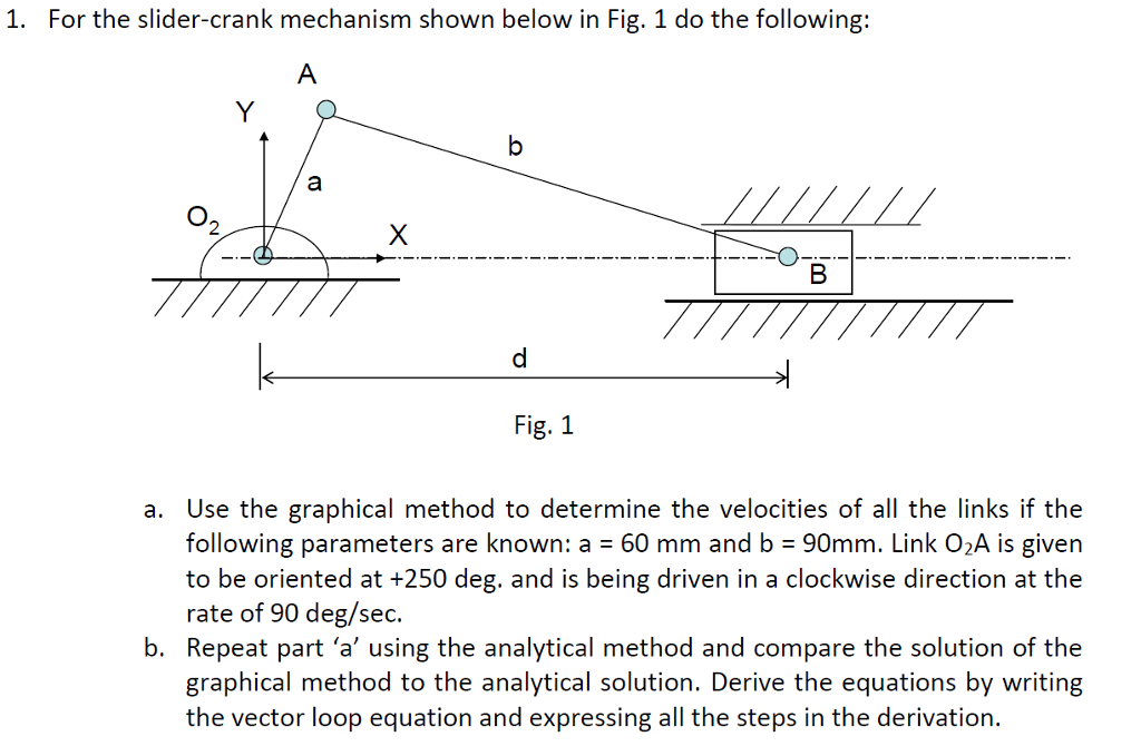 Solved 1. For the slider-crank mechanism shown below in Fig. | Chegg.com