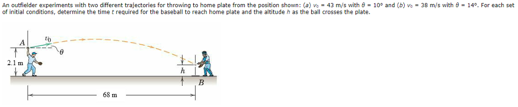 Solved An outfielder experiments with two different | Chegg.com
