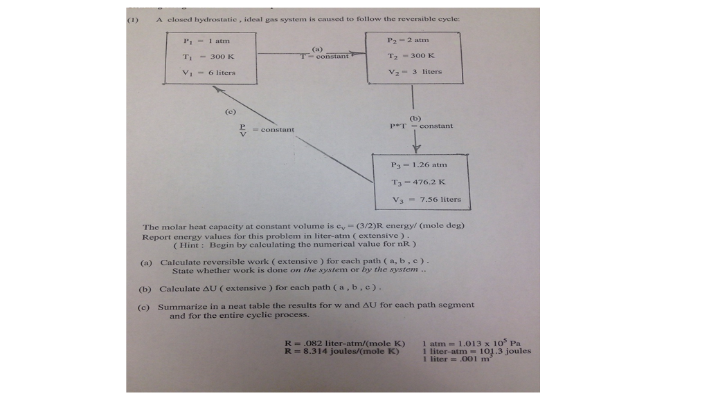 Solved A closed hydrostatic, ideal gas system is caused to | Chegg.com