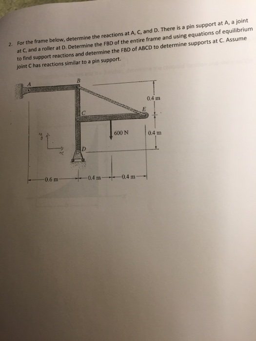 Solved For the frame below, determine the reactions at A, C, | Chegg.com