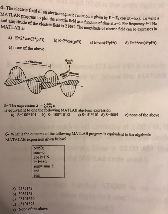 Solved The electric field of an electromagnetic radiation is | Chegg.com