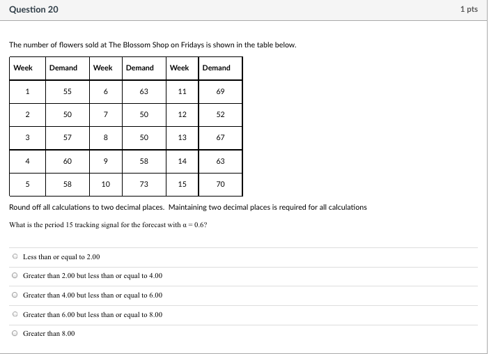 Solved Question 20 1 pts The number of flowers sold at The | Chegg.com