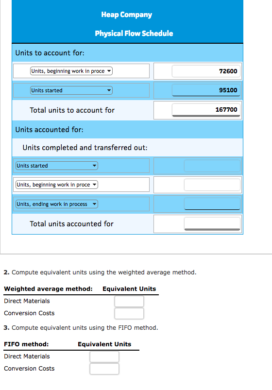 Solved Heap Company manufactures a product that passes | Chegg.com