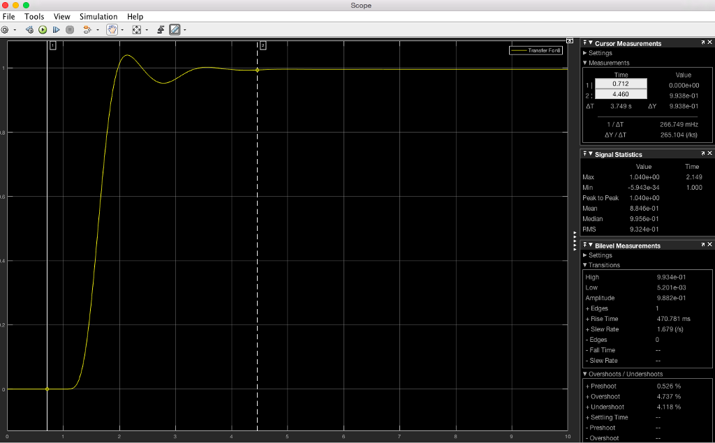Solved Why Is Simulink Not Showing Me The Settling Time For